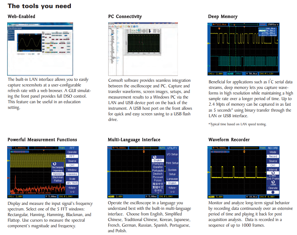 Oscilloscope Mastery: Signal Analysis, Types & Selection Guide | Electronics Engineering